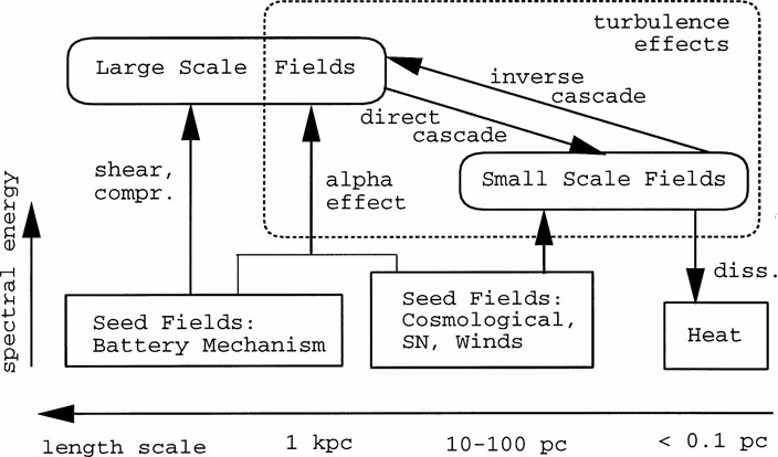 index [mjunaid31.github.io]